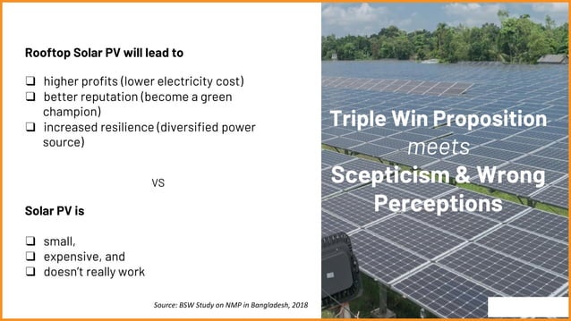 Solar PV - Bangladesh - Solshare | PDF