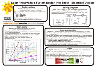 Solar pv-system-design-info-sheet | PDF