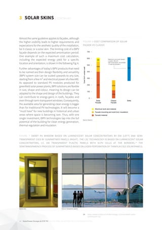 Solar skins: An opportunity for greener cities | PDF