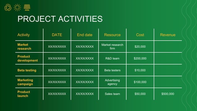 solar-street-light-project-proposal.pptx | Sales | Business