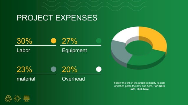 solar-street-light-project-proposal.pptx | Sales | Business