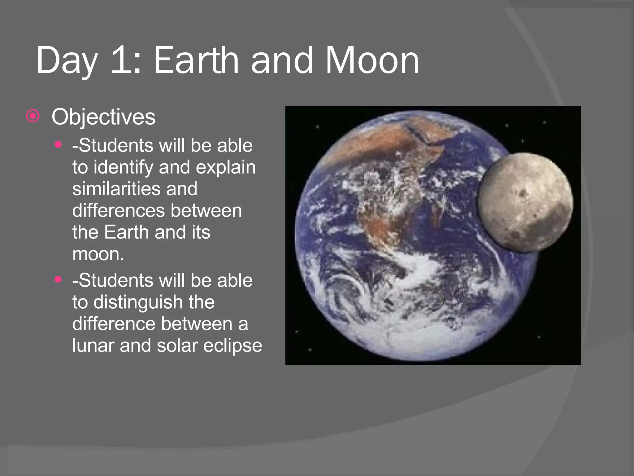 Solar System Powerpoint Lesson | PPT