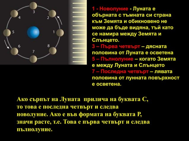 Solar system (shared using VisualBee) | PPT