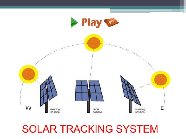 Solar-Tracking-System-PPT.pptx
