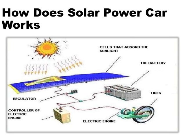 Solar Powered Electric Vehicle Diagram