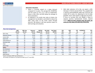 Solara update 2019 | PDF