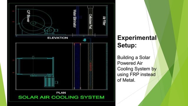 SOLAR AIR COOLING SYSTEM.pptx | Indoor Environmental Quality | Home ...
