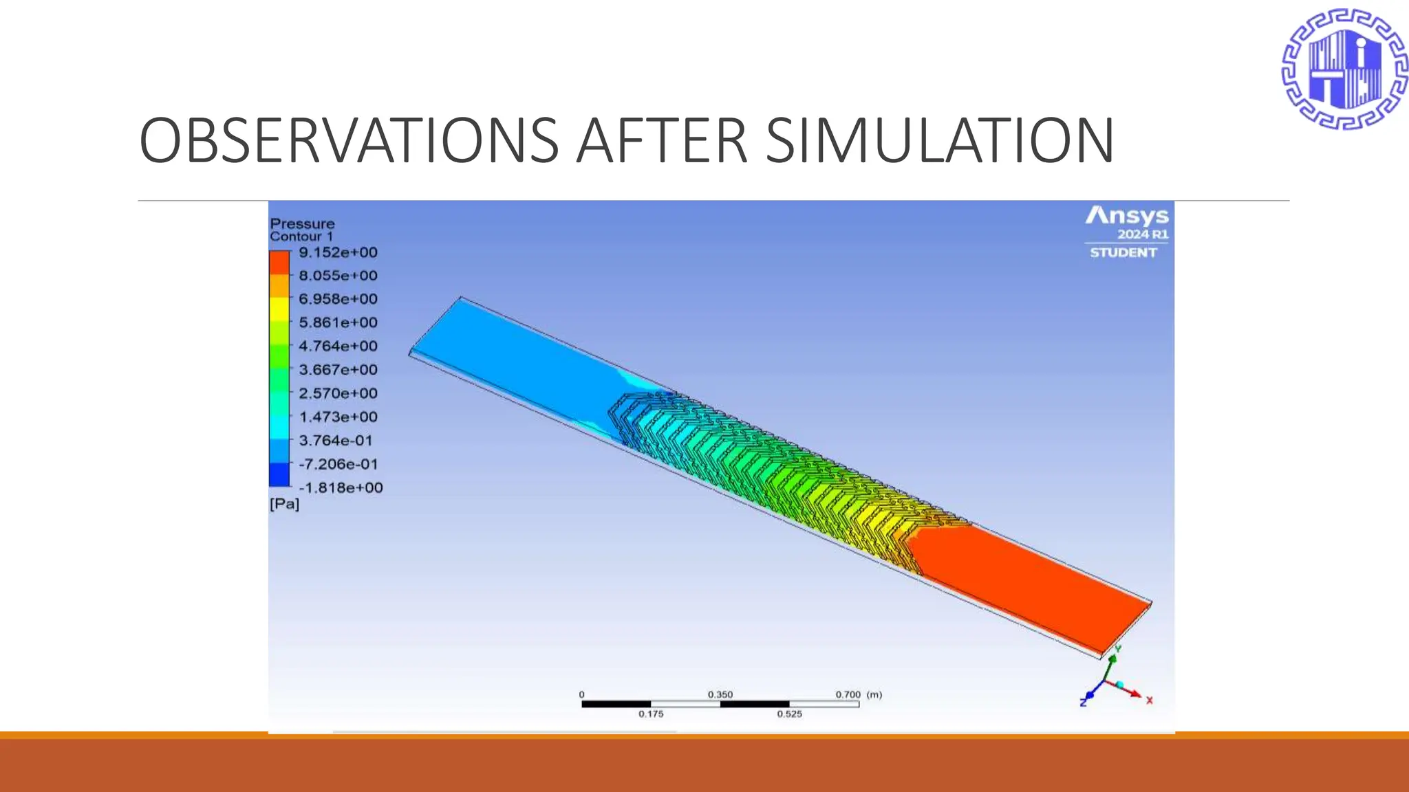Solar air heater : Thermal performance analysis.pptx