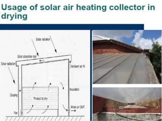 introdution to Solar air heating systems | PPTX