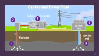 PPT on Solar and Geothermal Energy | PPTX