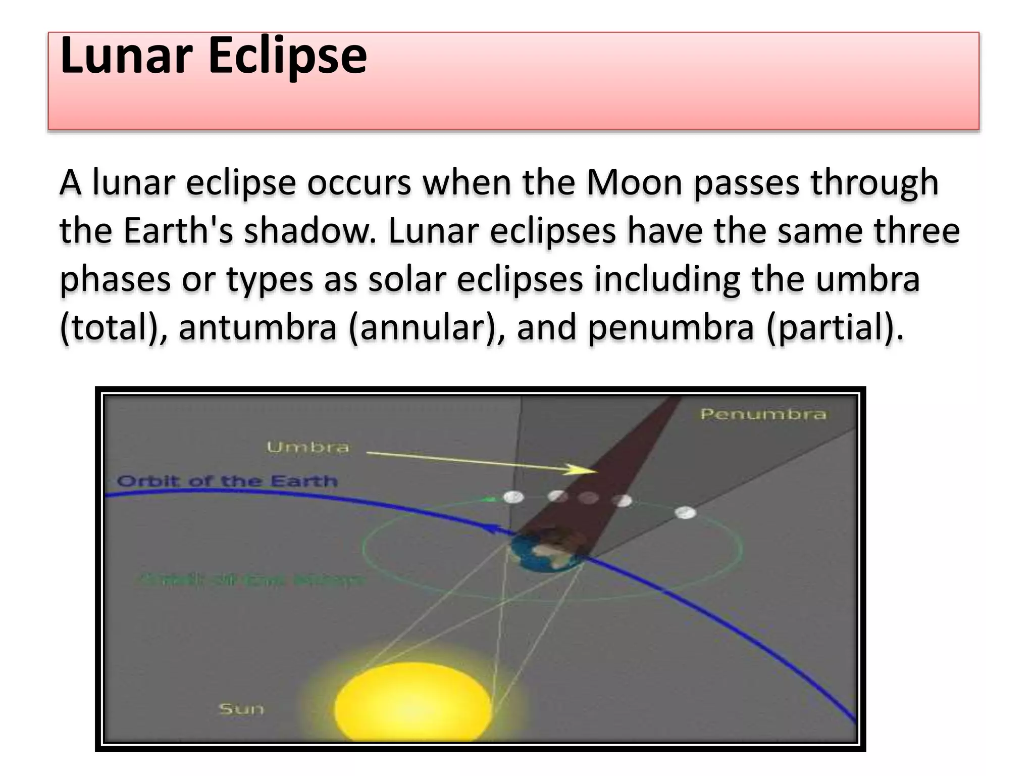 Solar and lunar eclipses | PPTX