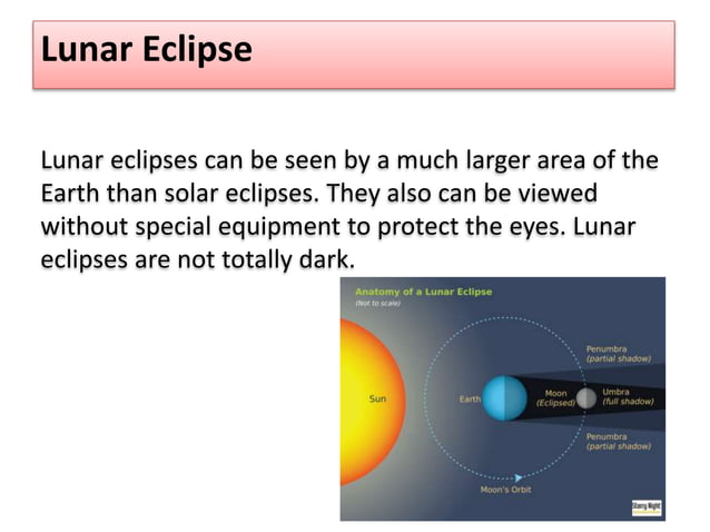 Solar and lunar eclipses | PPTX