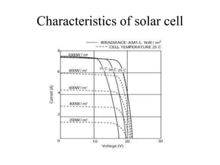 Photovoltaic system, solar array, equivalent circuits, characteristics ...