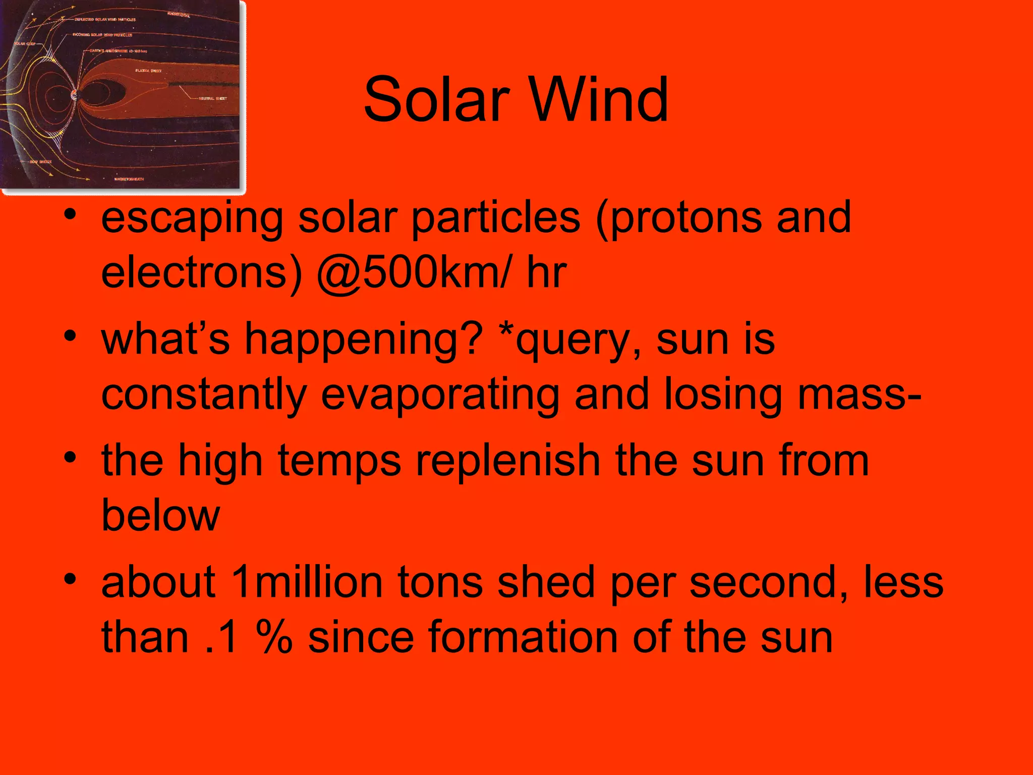 Solar atmospheres | PPT