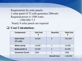 Solar Based Irrigation System | PPT