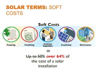 Solar Basics Core (System Design & Technology) | PPT