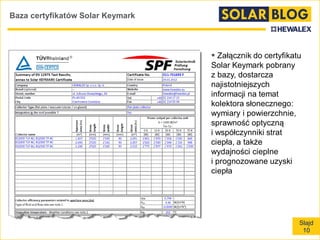 Solar Keymark Certyfikat | PDF