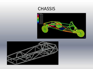 Solar car Presentation | PPTX