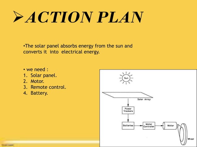 Solar car ppt | PPT