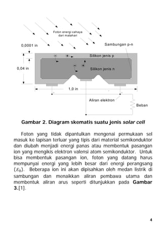 Ringkasan tentang Solar Cell | PDF