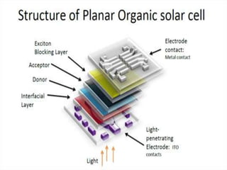 Solar cell | PPT