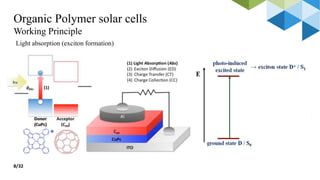 Fabrication of Organic bulk Heterojunction Solar Cell | PPTX
