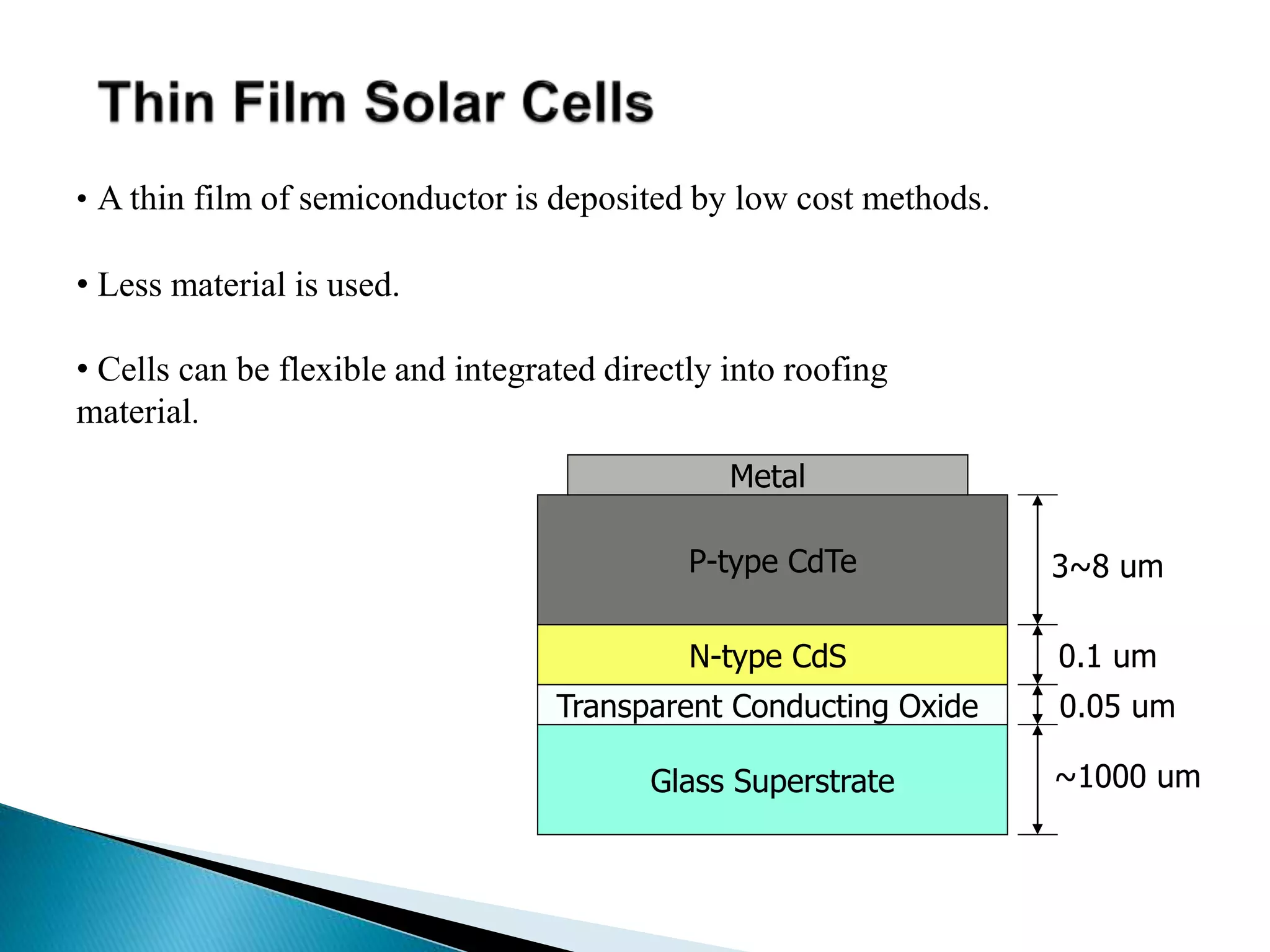 Solar cell | PPTX