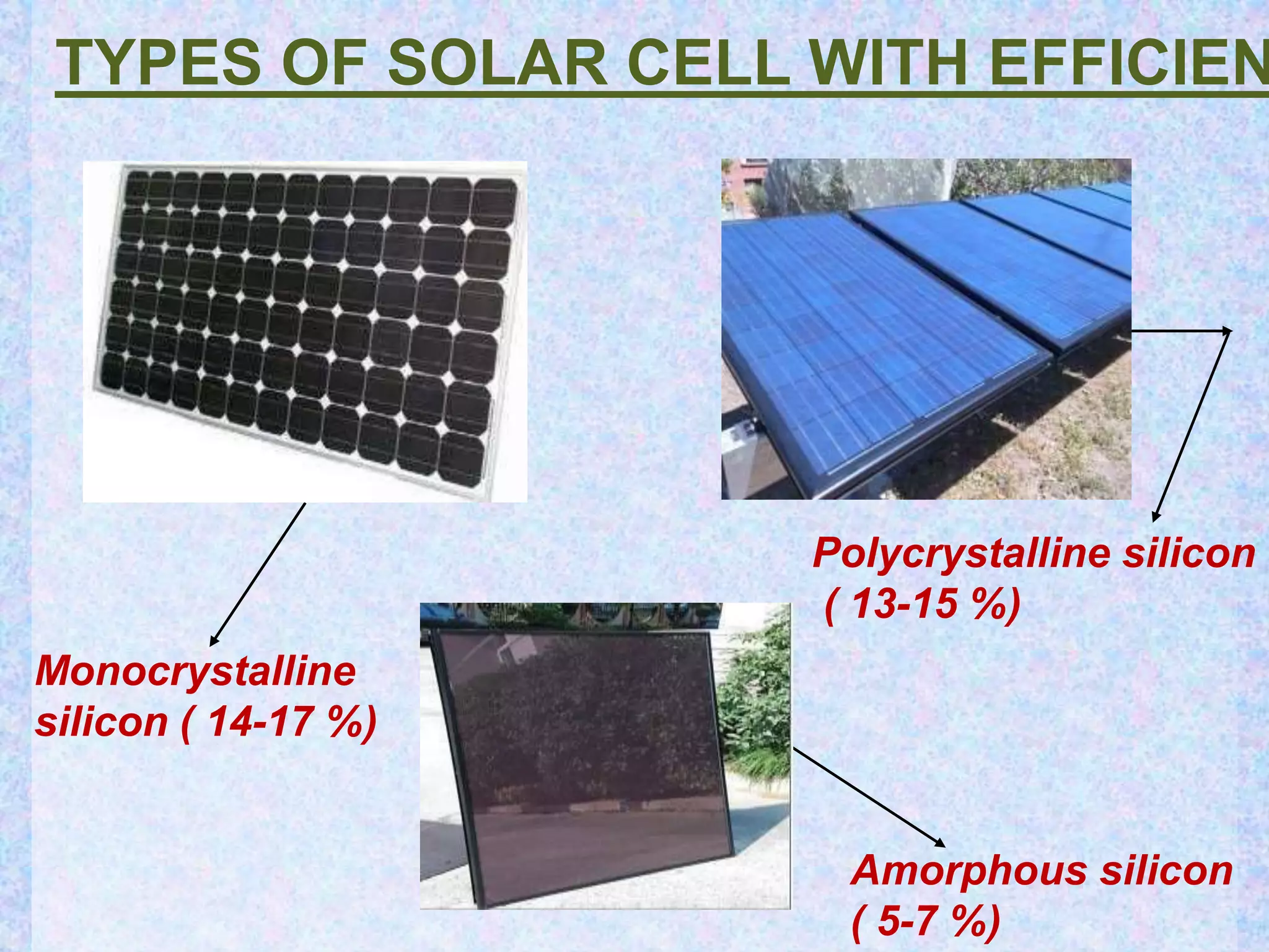 Solar Cell | PPT