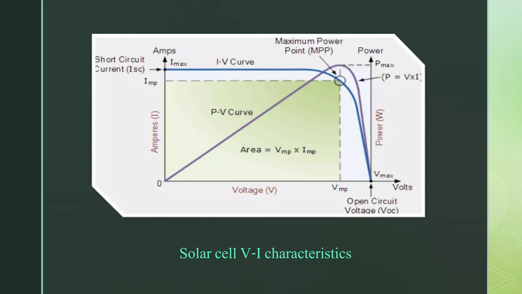 Solar cell | PPT | Free Download