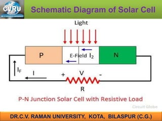 Solar cell | PPTX