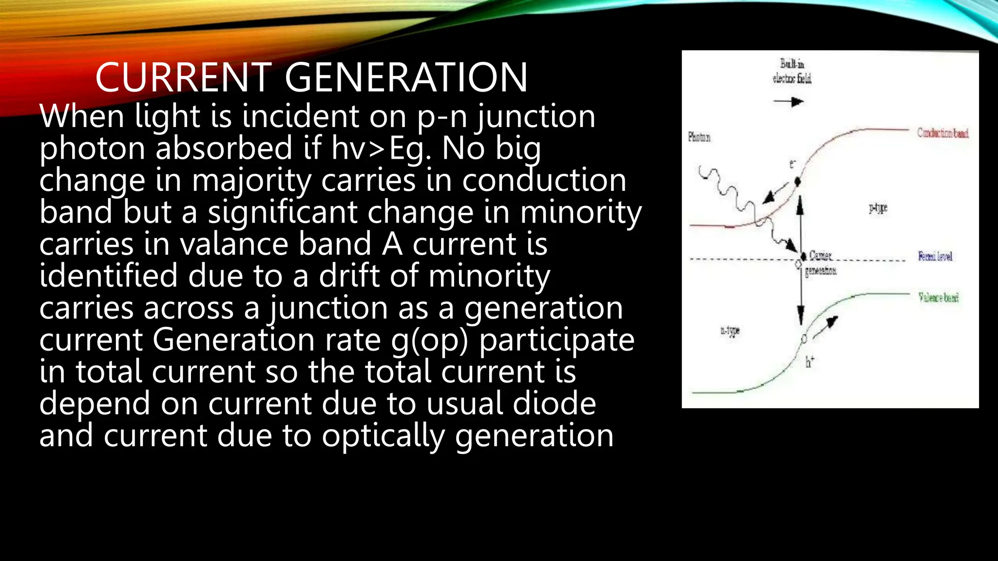 solarcell-210925061246working principle (1).pptx