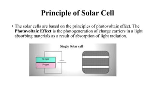 Solar cell.pptx