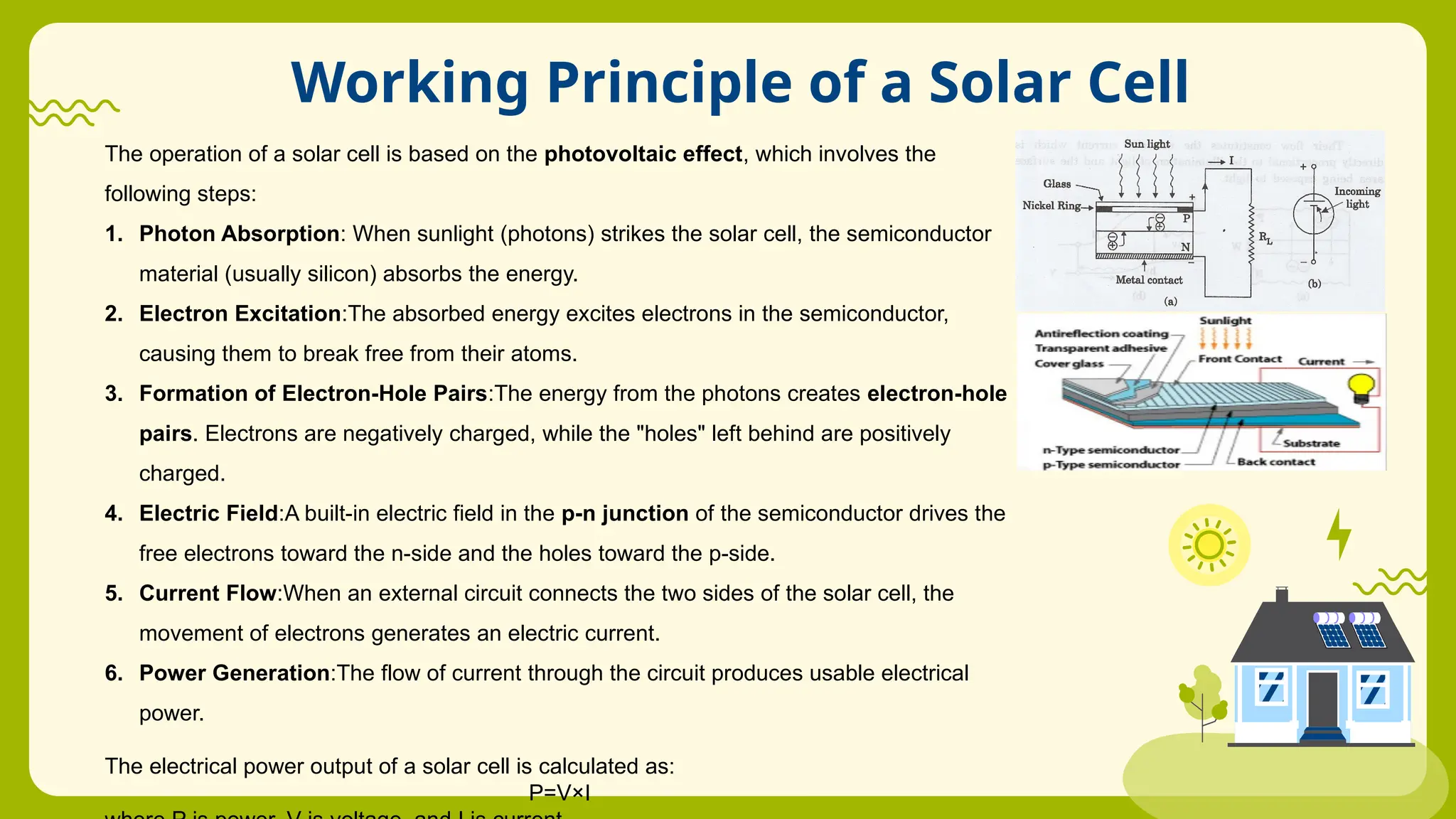 Role of chemistry in Efficiency Improvement in solar cell | PPT
