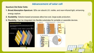 Role of chemistry in Efficiency Improvement in solar cell | PPTX