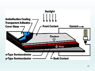 solar cell 2.ppt