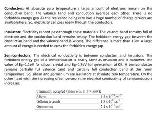 Solar Cell : Working Principle | PPT