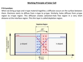 Solar Cell : Working Principle | PPT