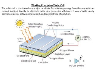 Solar Cell : Working Principle | PPT