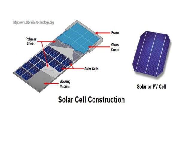 Solar Cell : Working Principle | PPT