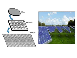 Solar Cell : Working Principle | PPT
