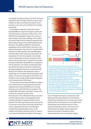 Solar Cell AFM optics | PDF | Chemistry | Science