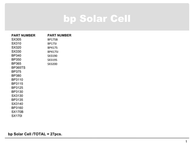 SPICE MODEL LIBRARY of Solar Cell | PPT