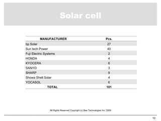 SPICE MODEL LIBRARY of Solar Cell | PPT