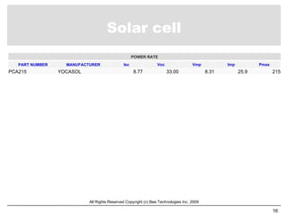 SPICE MODEL LIBRARY of Solar Cell | PPT