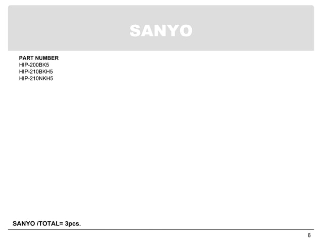 SPICE MODEL LIBRARY of Solar Cell | PPT