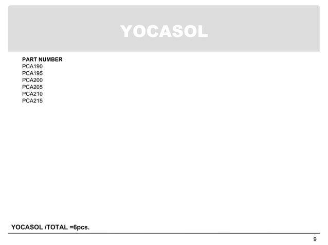 SPICE MODEL LIBRARY of Solar Cell | PPT