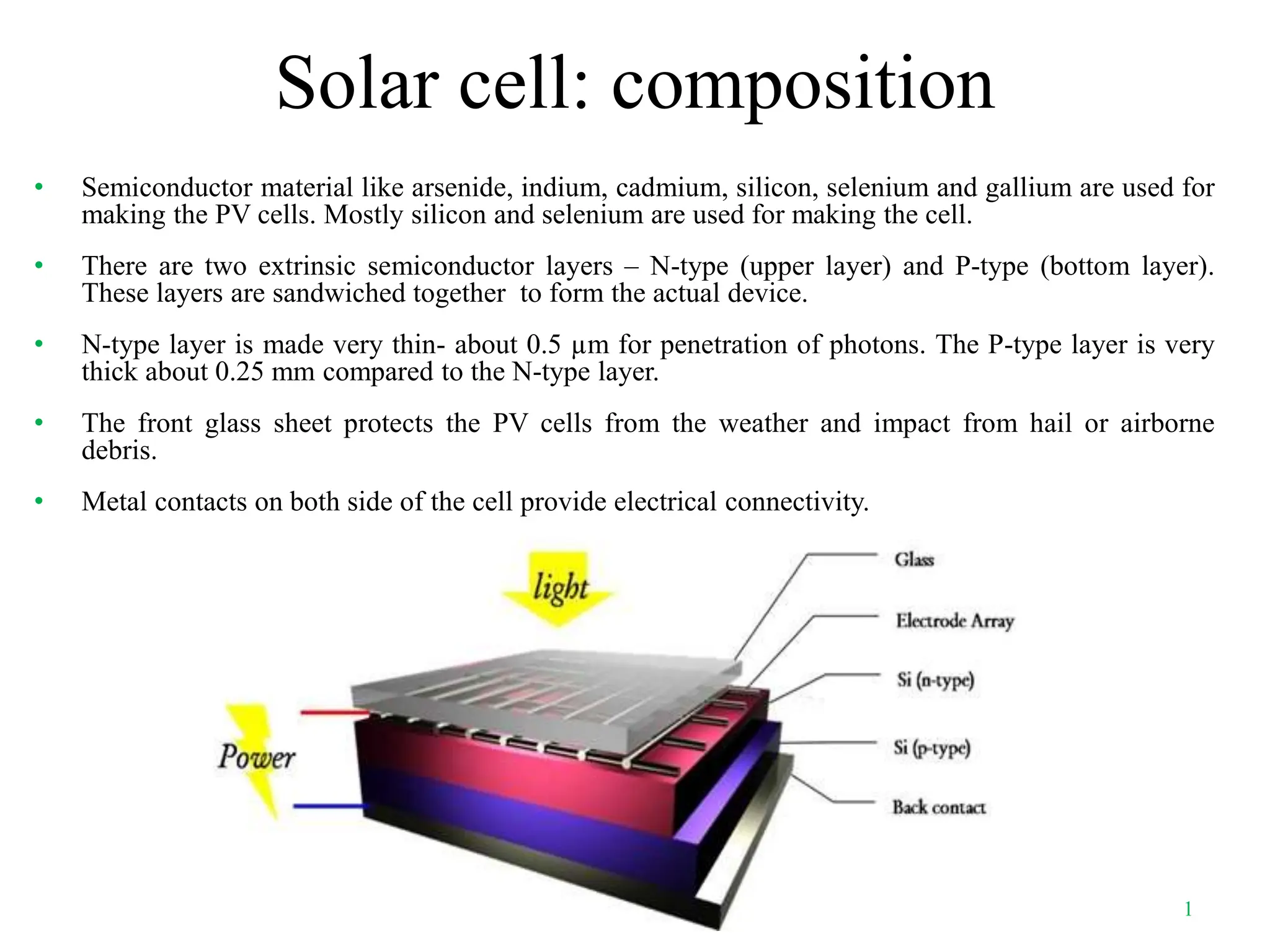 Materials of Solar cell and its Composition and | PPT