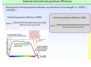 Solar cell isc joc open circuit in details | PPT