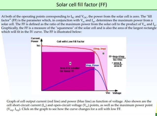 Solar cell isc joc open circuit in details | PPTX