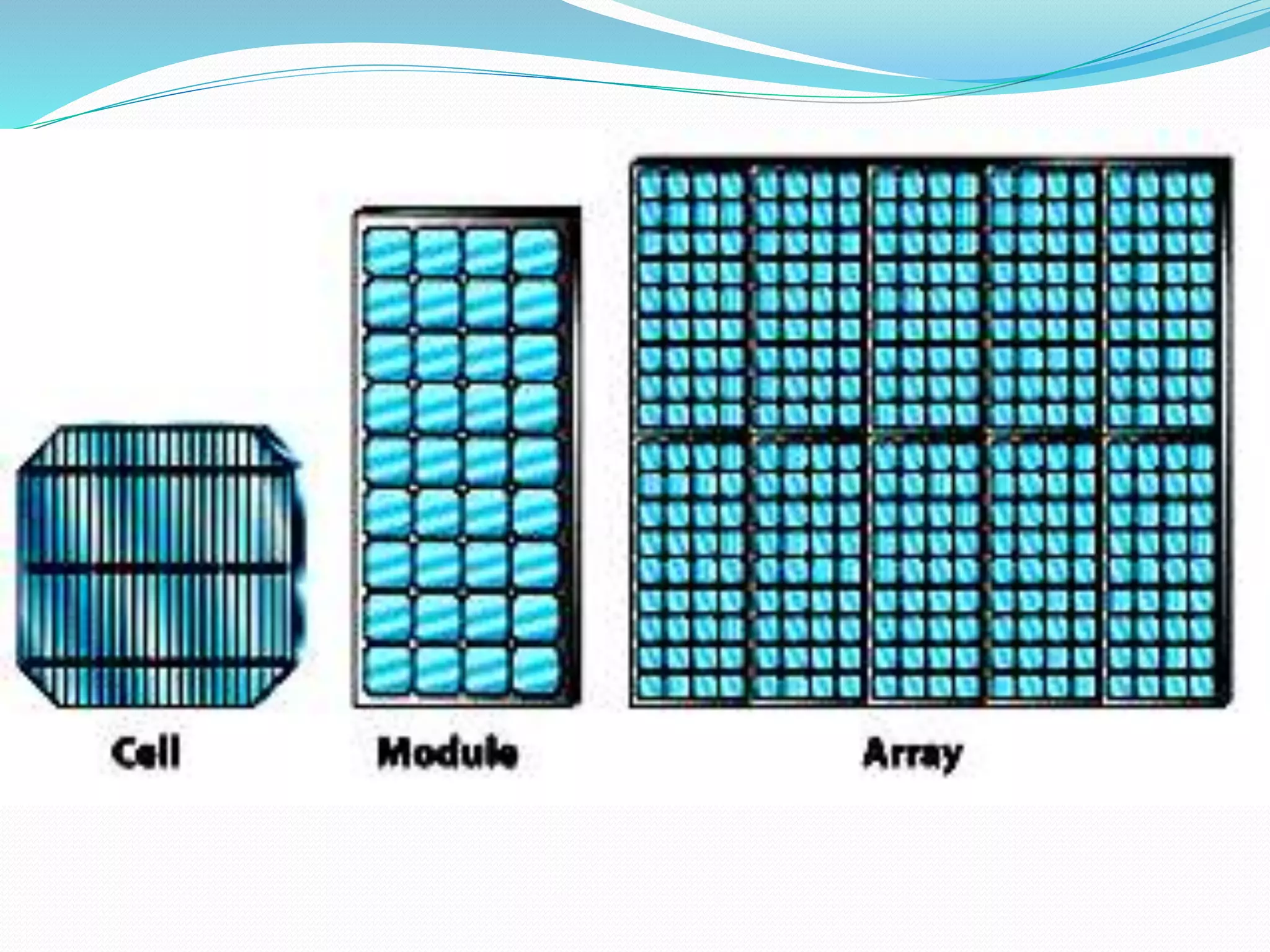Solar cell materials me | PPTX